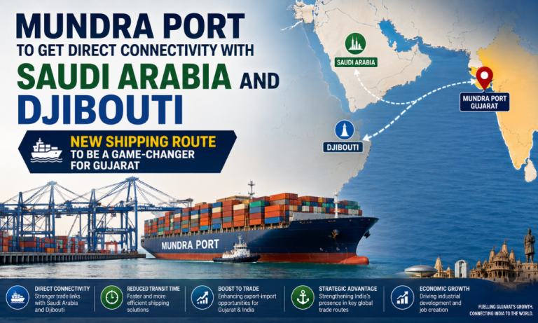 Mundra Port to Get Direct Connectivity with Saudi Arabia and Djibouti ...